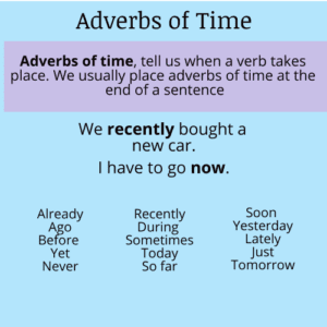Adverbs of time - Explanations and Examples - DuoTraining